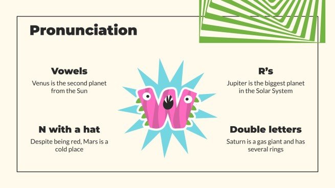 Monster Alphabet Lesson | Google Slides & PPT