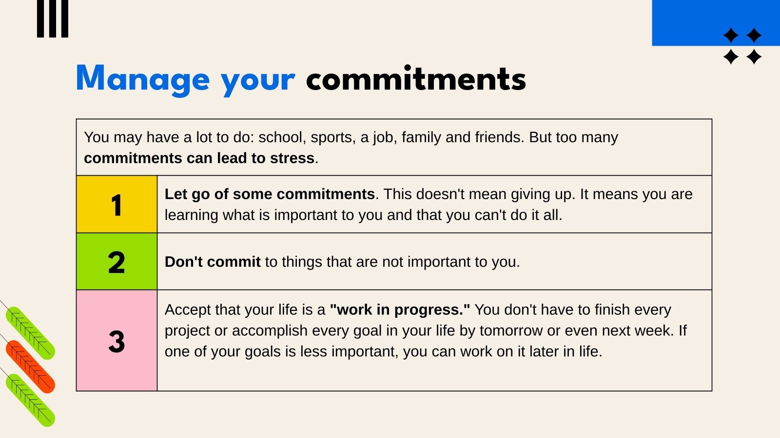 7 Resources to Better Manage Study Time | Google Slides