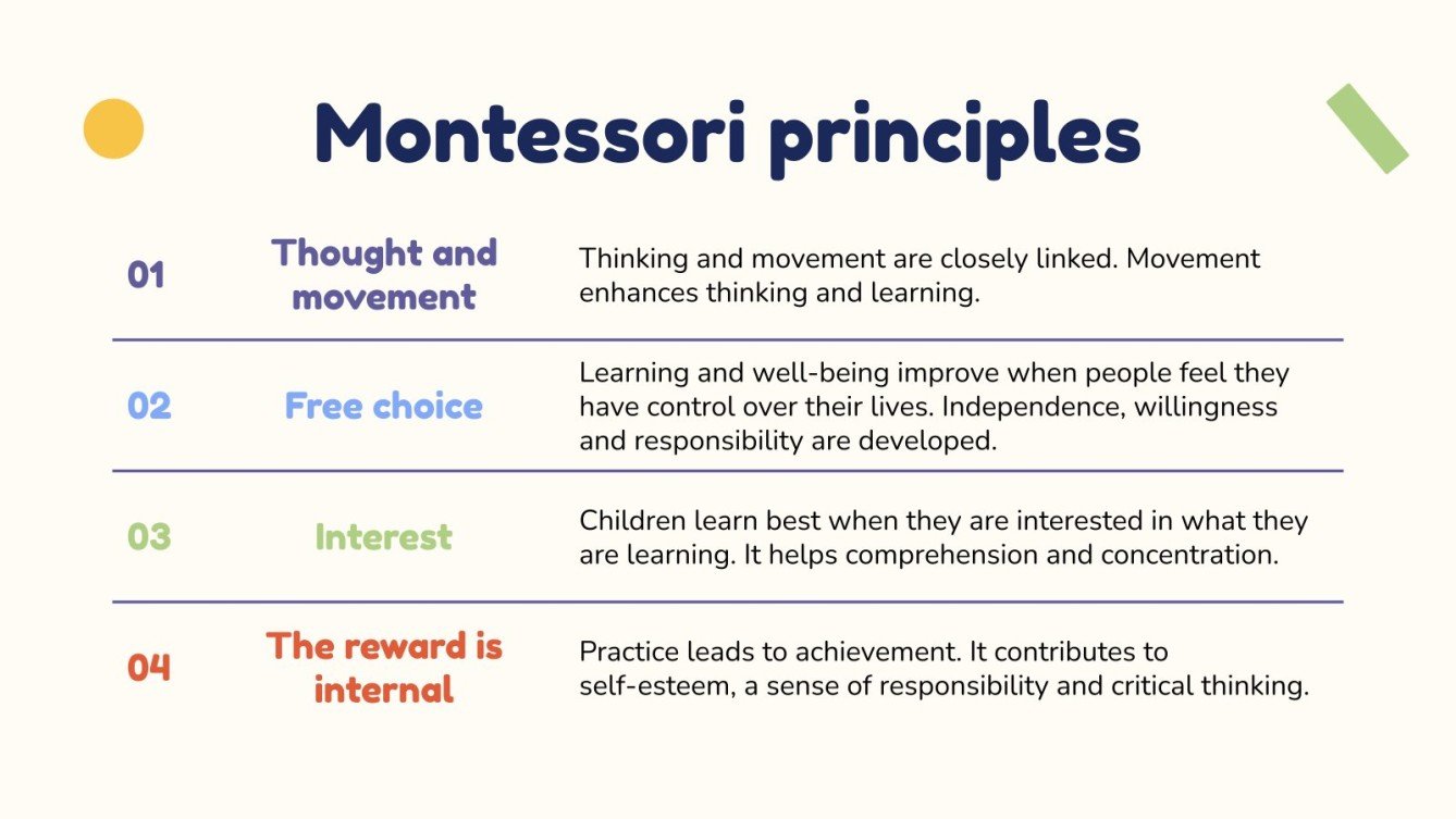 Montessori Pedagogy | Google Slides & PowerPoint template