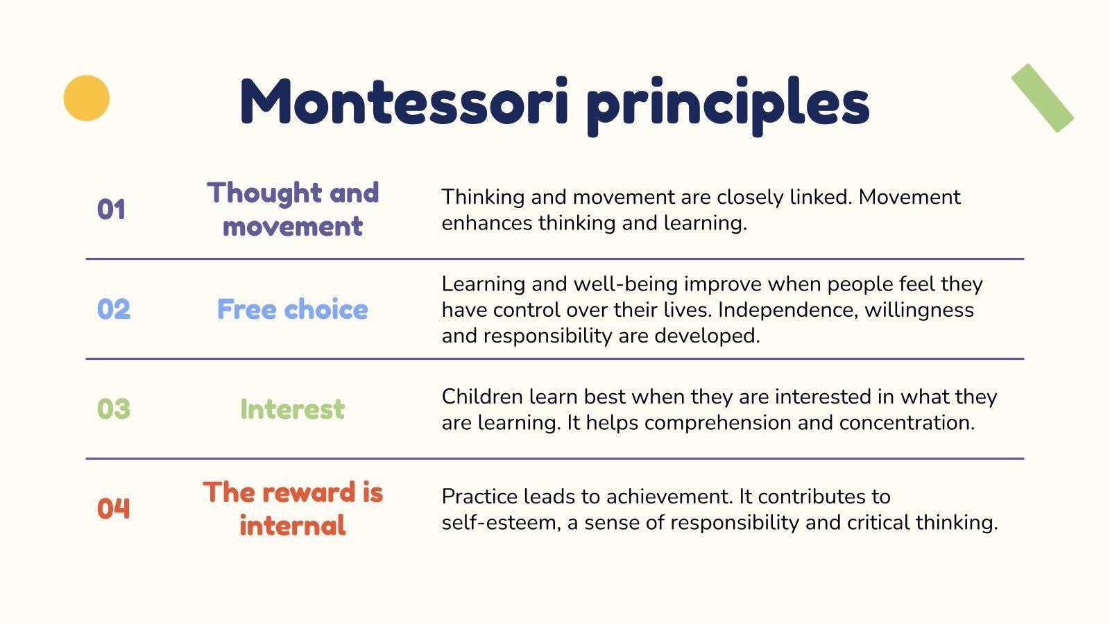 Montessori Pedagogy | Google Slides & PowerPoint template