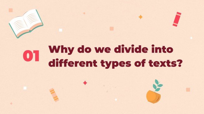 Types of Texts Part 1 | Google Slides & PowerPoint