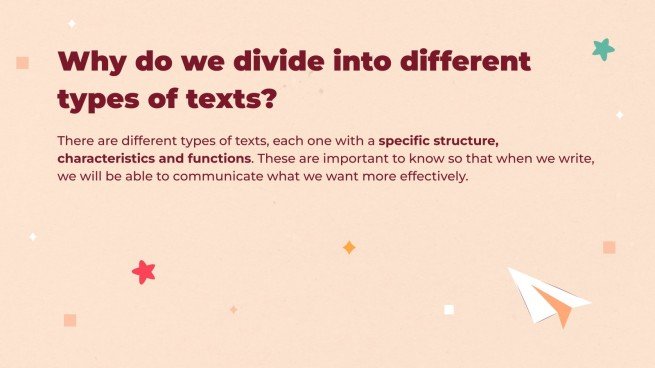 Types of Texts Part 1 | Google Slides & PowerPoint