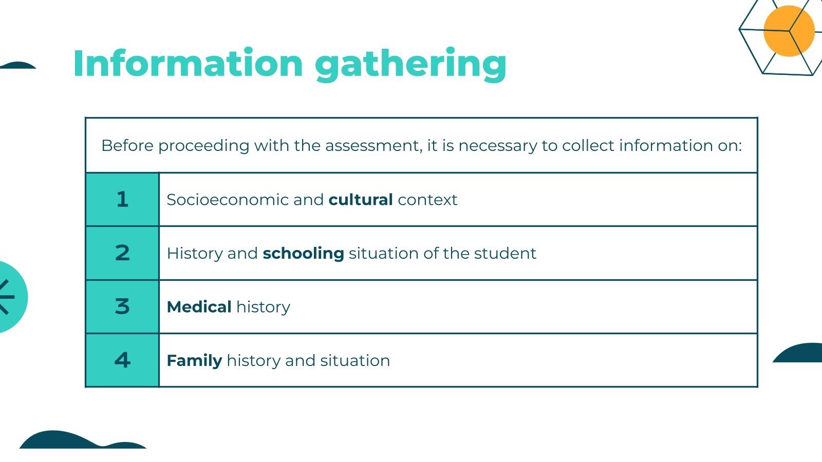 Phases of Psycho-Pedagogical Evaluation | Google Slides
