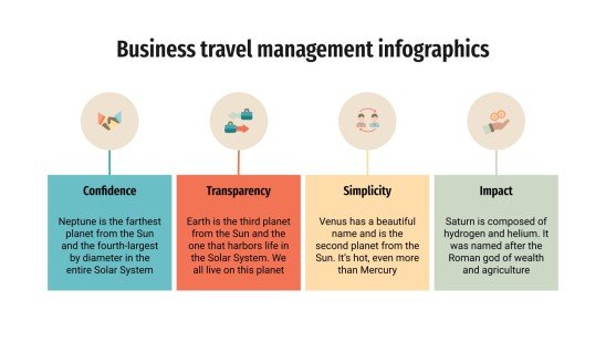Business Travel Management Infographics | Google Slides