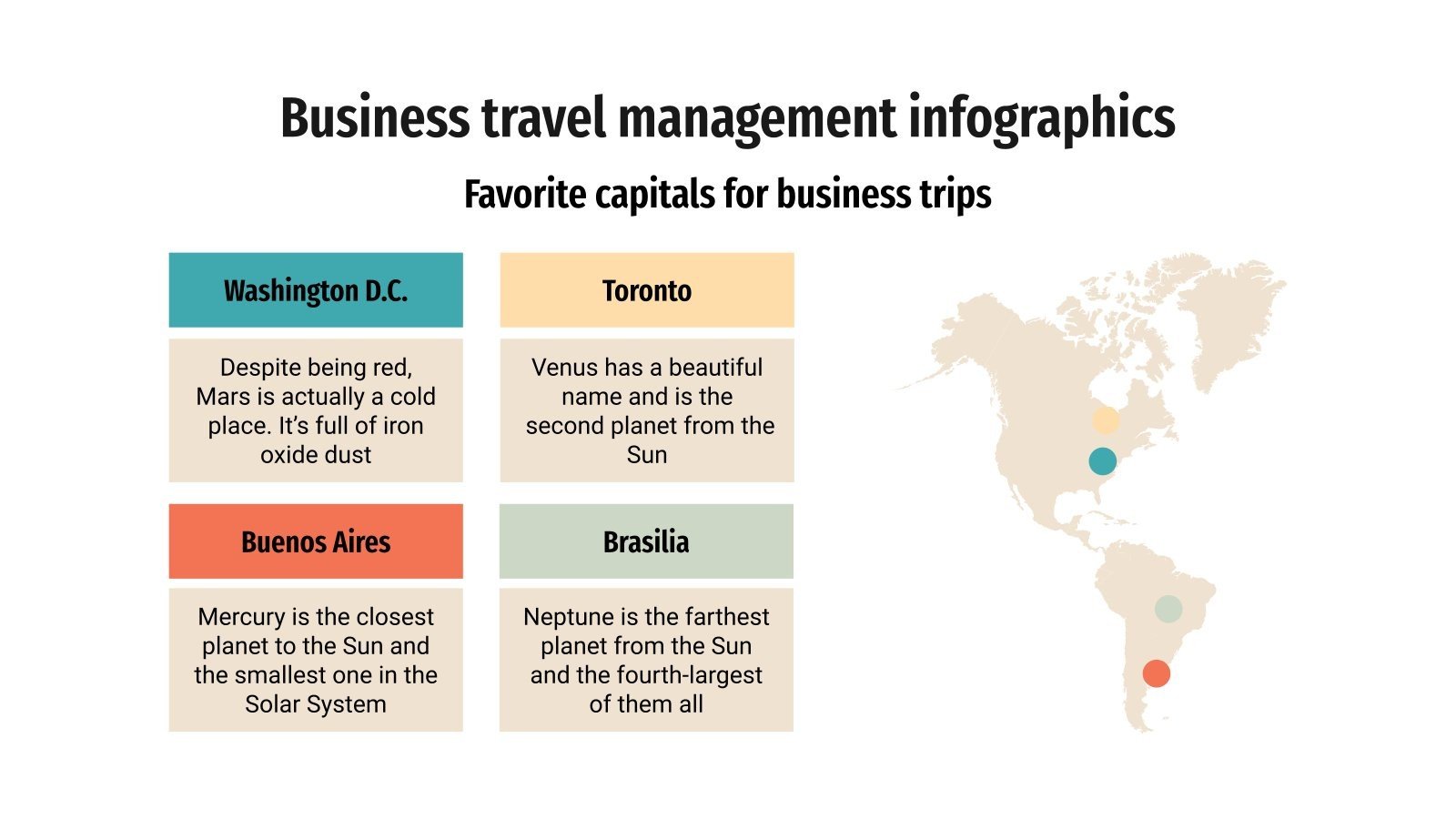 Business Travel Management Infographics | Google Slides
