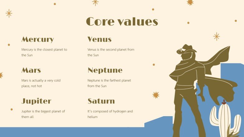 Cowgirl Fashion Campaign | Google Slides & PPT