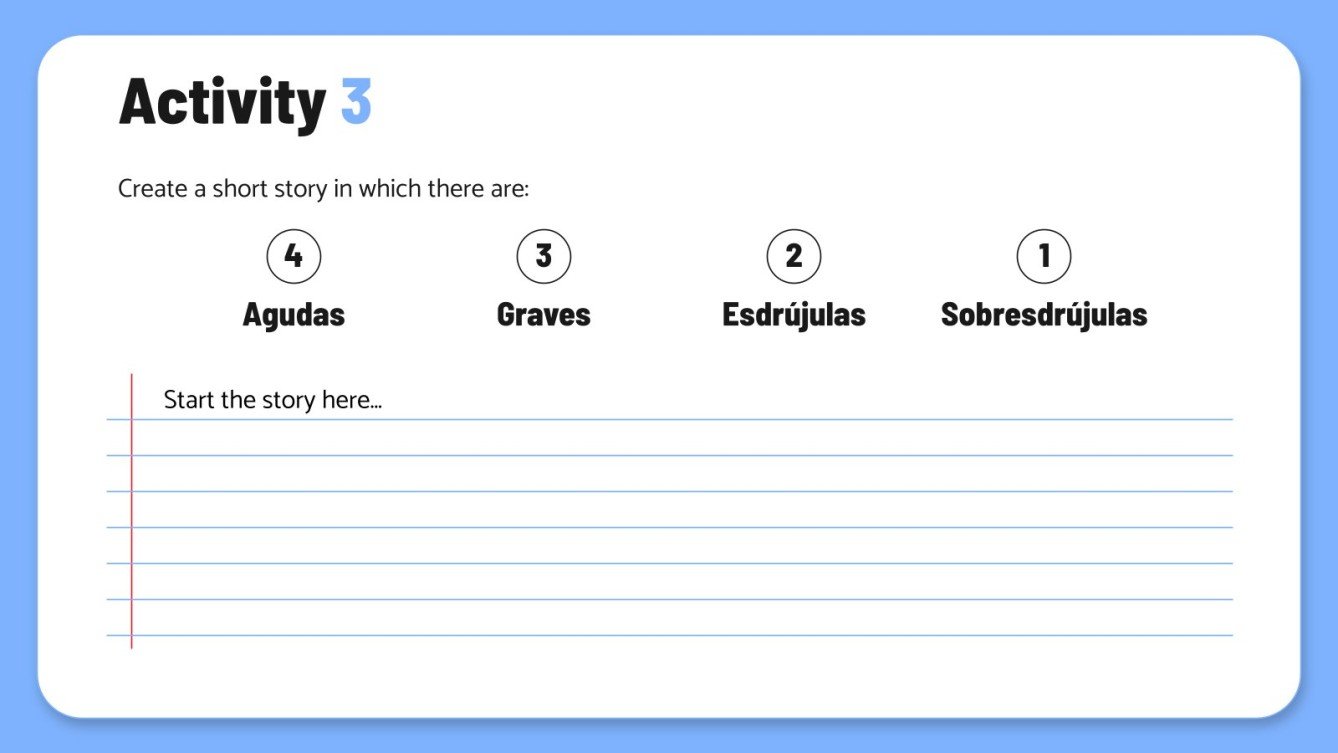 Accentuation Rules in Spanish | Google Slides & PowerPoint