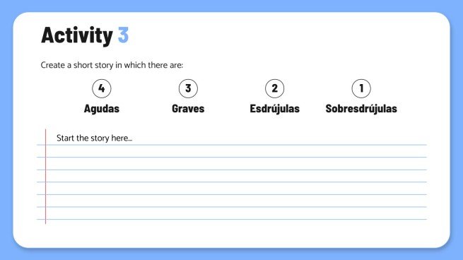 Accentuation Rules in Spanish | Google Slides & PowerPoint