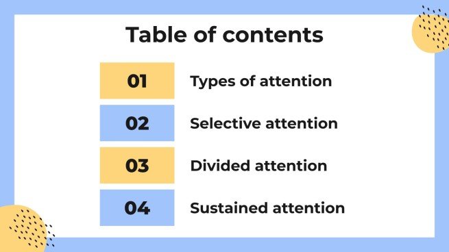 Types of Attention - Working on them in Students with ADHD
