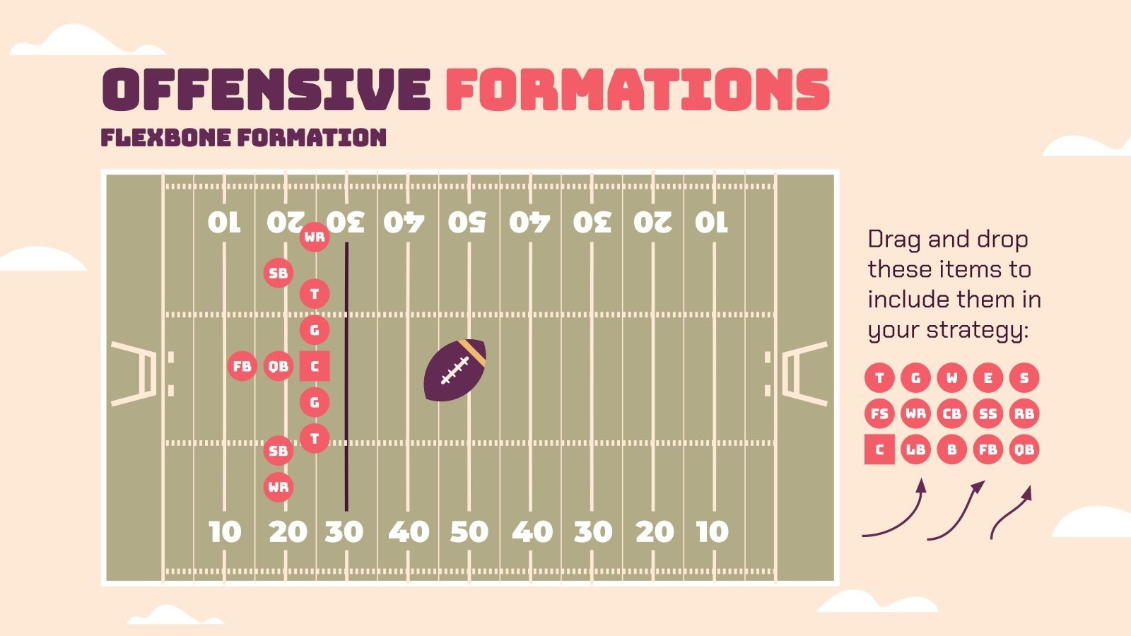 Libro de jugadas de fútbol americano | Google Slides y PPT
