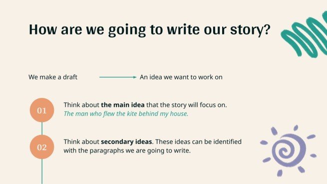 Slidesclass' Creative Writing Workshop | Google Slides & PPT