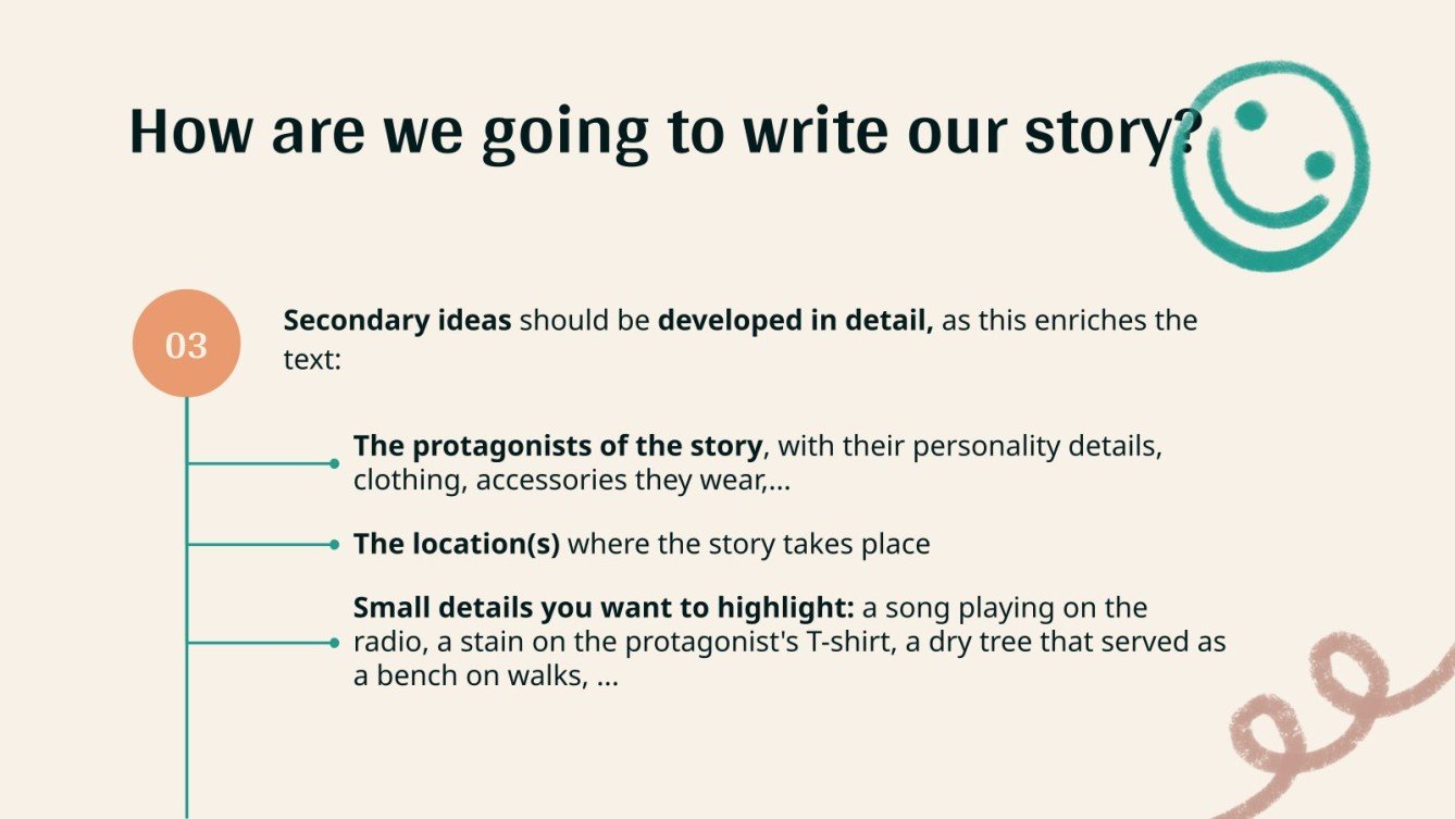 Slidesclass' Creative Writing Workshop | Google Slides & PPT