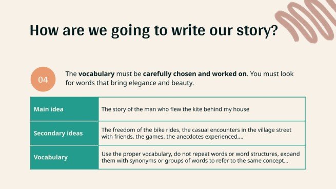 Slidesclass' Creative Writing Workshop | Google Slides & PPT