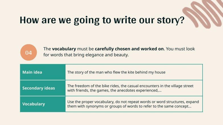 Slidesclass' Creative Writing Workshop | Google Slides & PPT