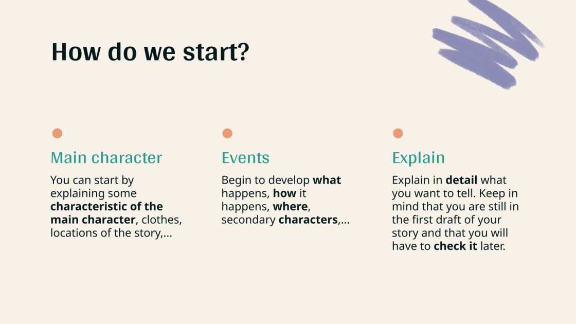 Slidesclass' Creative Writing Workshop | Google Slides & PPT