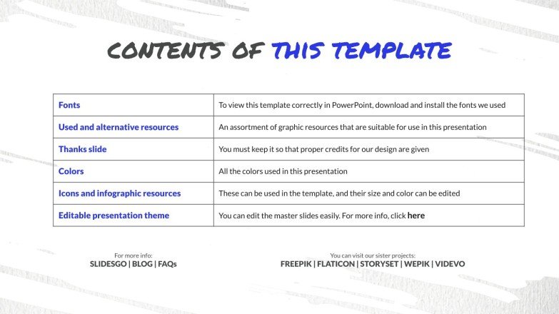 Top 10 Countdown | Google Slides & PowerPoint template