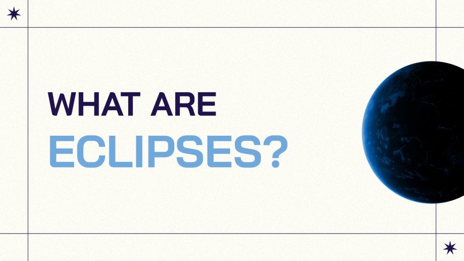 What are Eclipses? | Google Slides & PowerPoint