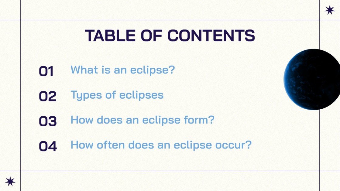What are Eclipses? | Google Slides & PowerPoint