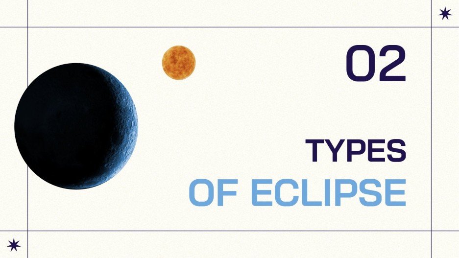 What are Eclipses? | Google Slides & PowerPoint