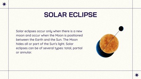 What are Eclipses? | Google Slides & PowerPoint