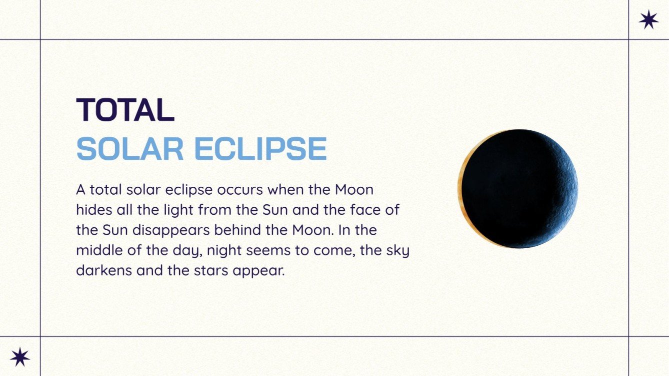 What are Eclipses? | Google Slides & PowerPoint