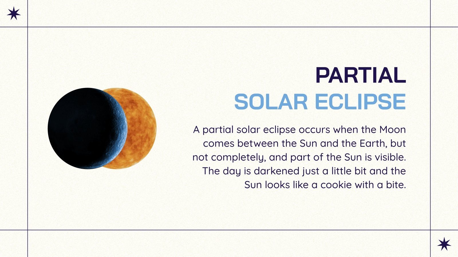 What are Eclipses? | Google Slides & PowerPoint