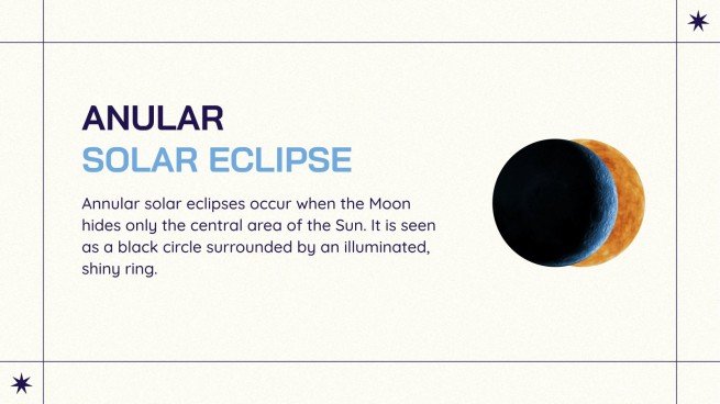 What are Eclipses? | Google Slides & PowerPoint