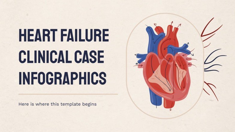 Heart Failure Clinical Case Infographics | Google Slides