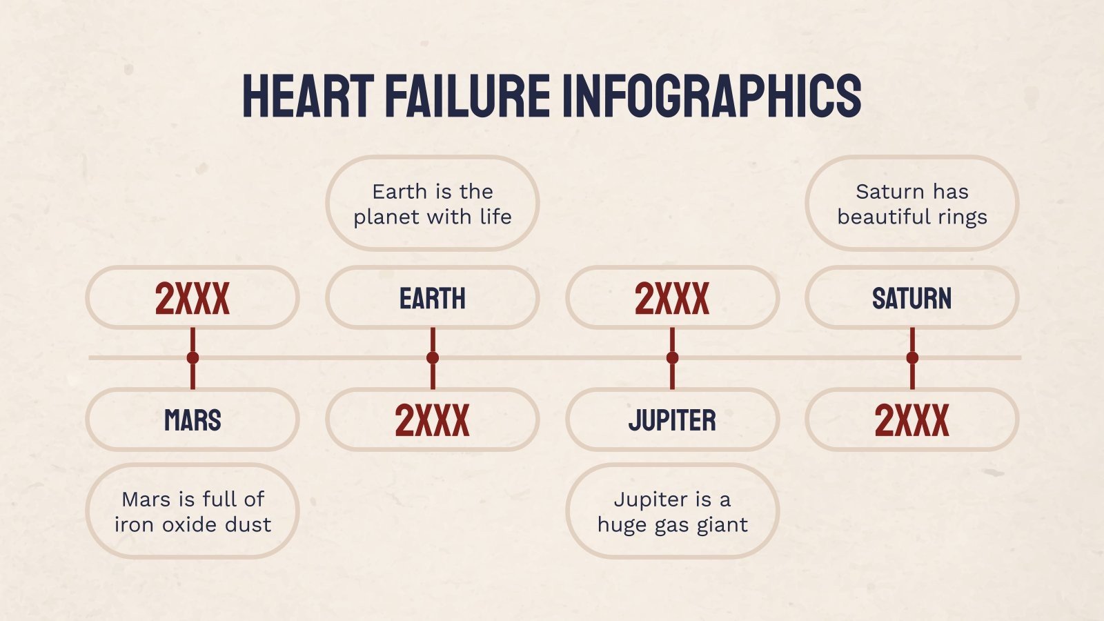Heart Failure Clinical Case Infographics | Google Slides
