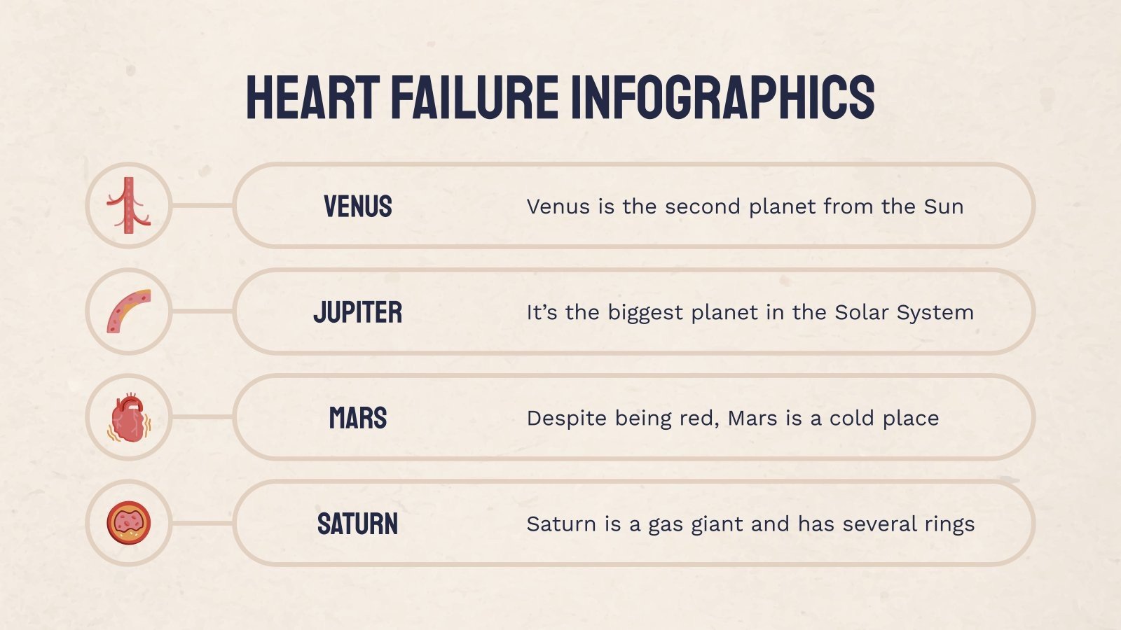 Heart Failure Clinical Case Infographics | Google Slides