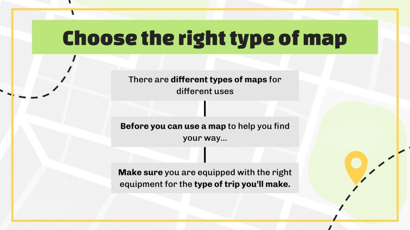 Steps for Reading a Map | Google Slides & PowerPoint
