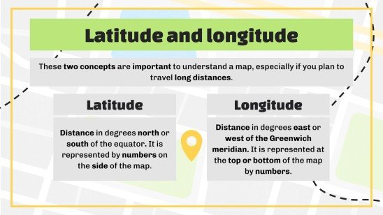 Steps for Reading a Map | Google Slides & PowerPoint