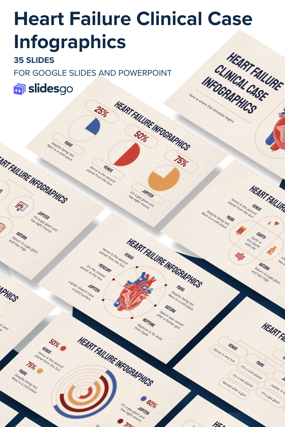 Heart Failure Clinical Case Infographics | Google Slides