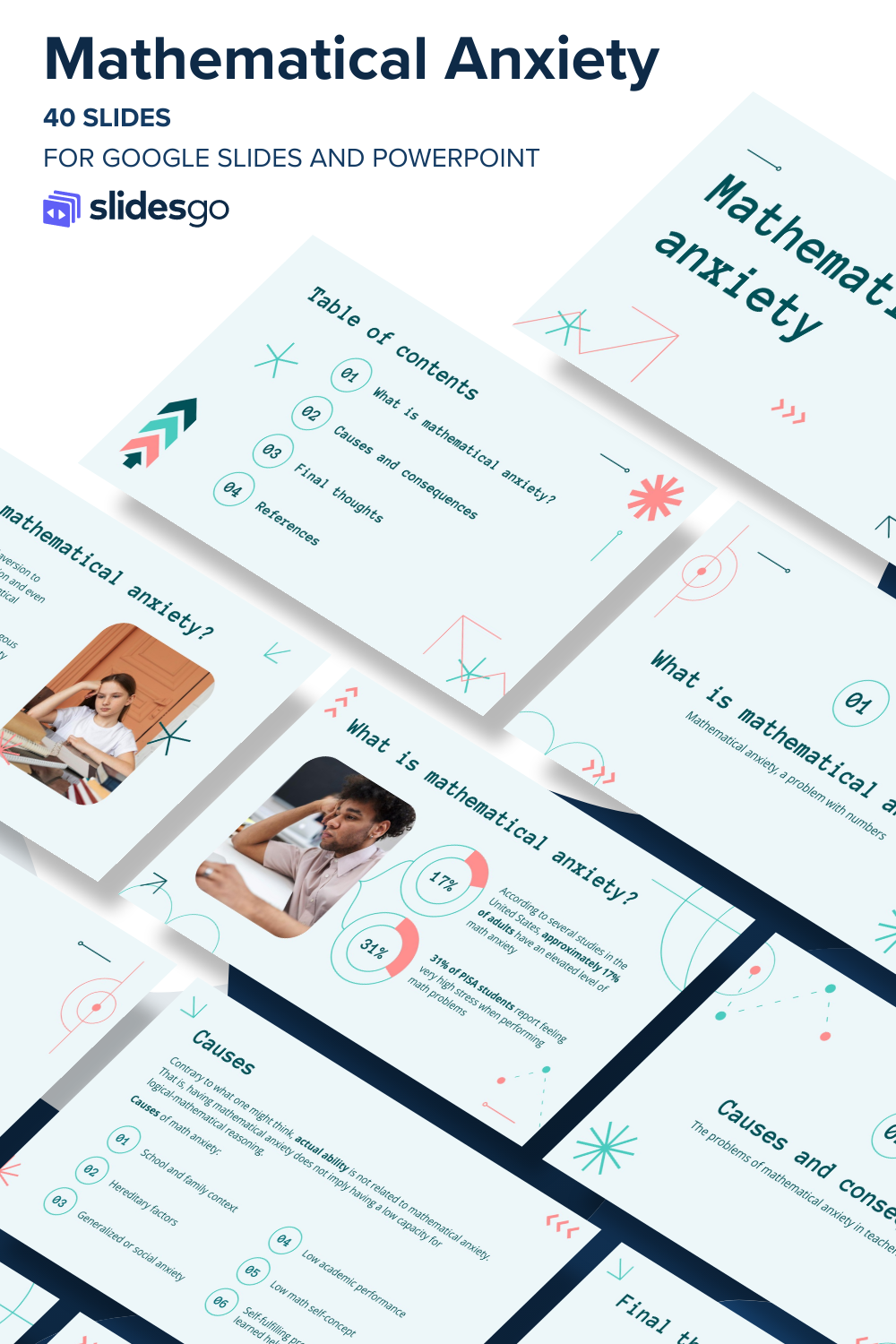 Mathematical Anxiety | Google Slides & PowerPoint