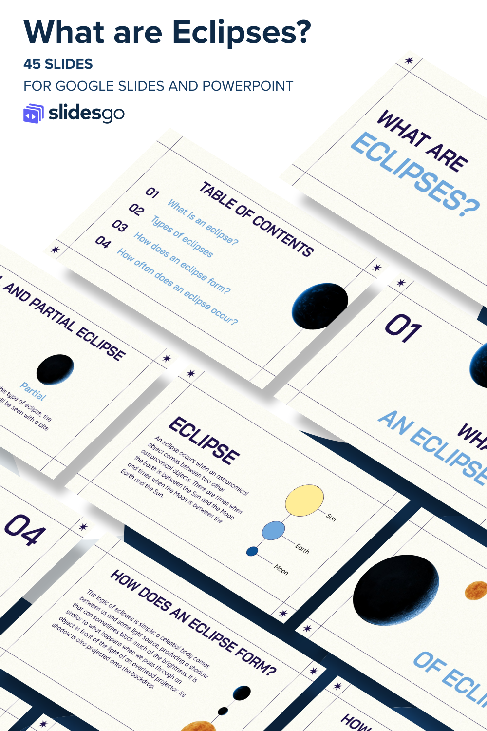 What are Eclipses? | Google Slides & PowerPoint