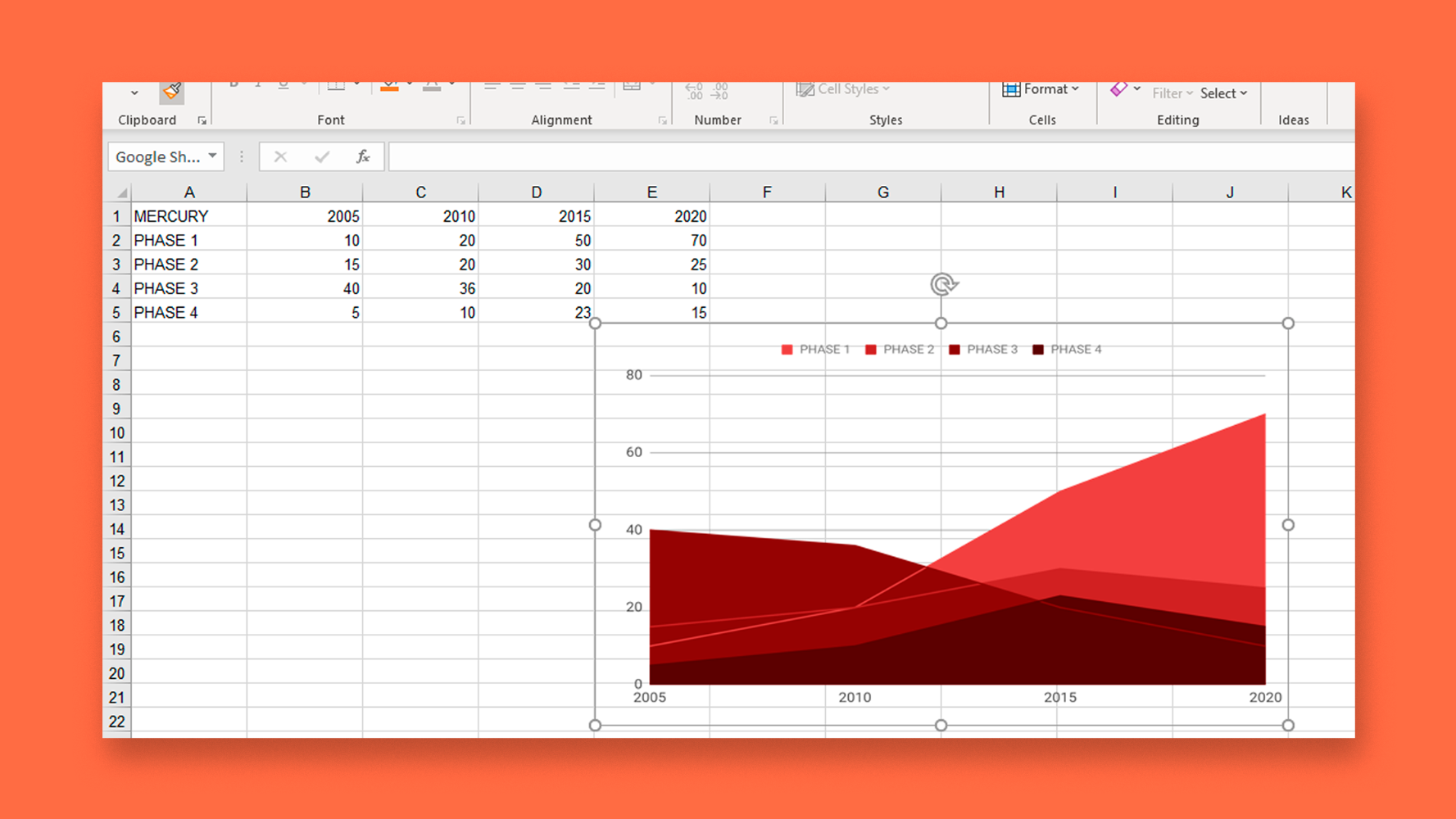 How To Insert Charts In PowerPoint Tutorial