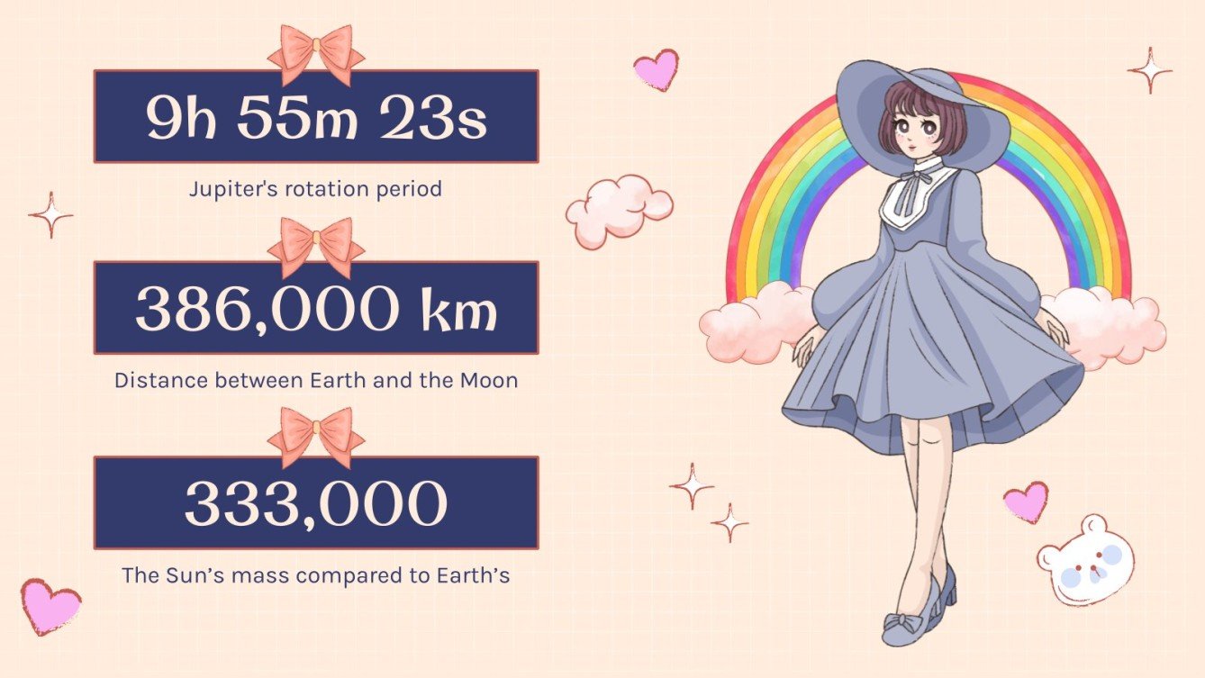 Anime Doll Cosplay Newsletter | Google Slides & PowerPoint