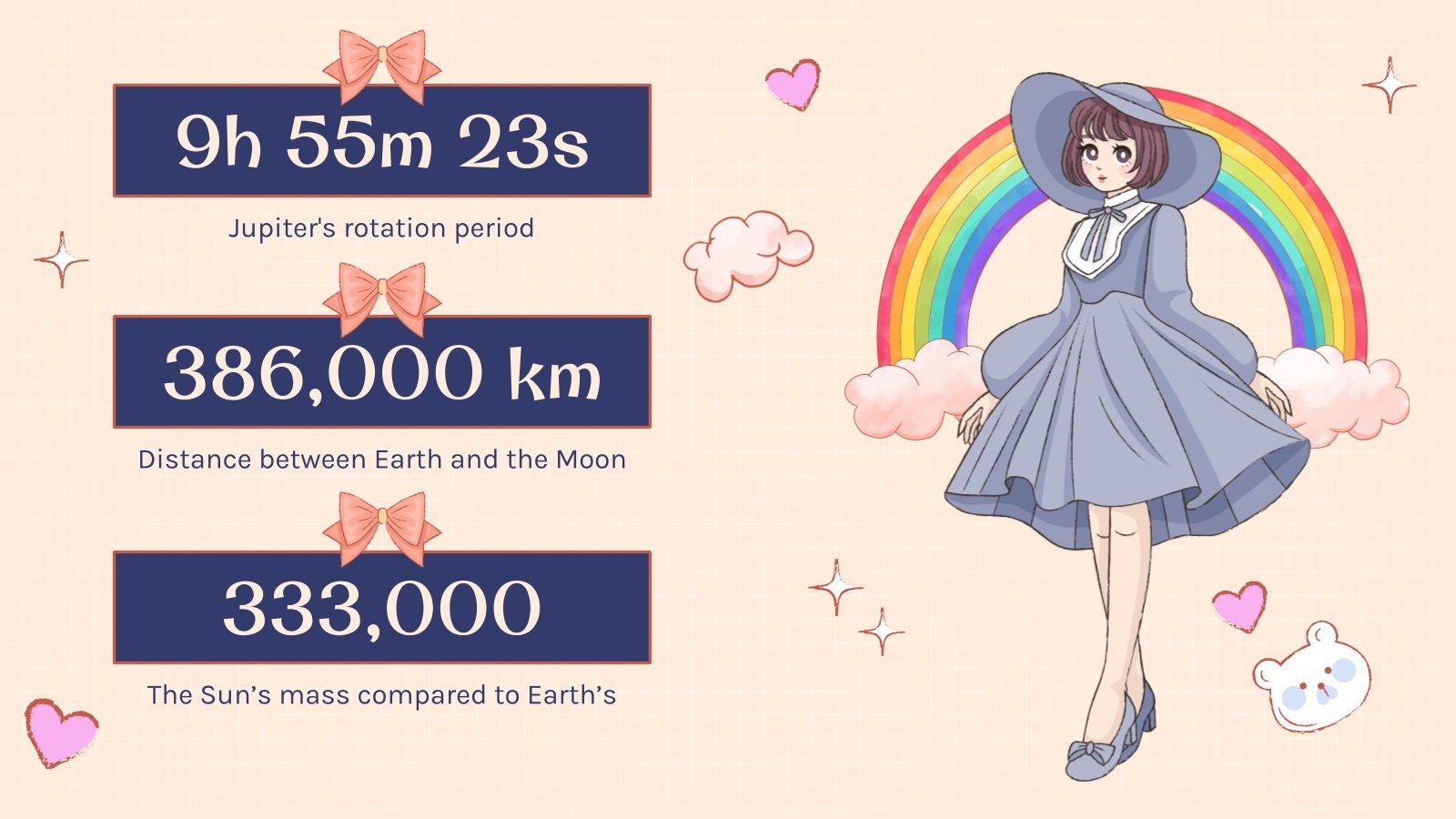 Anime Doll Cosplay Newsletter | Google Slides & PowerPoint