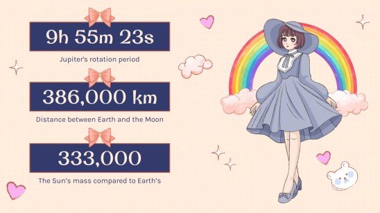 Anime Doll Cosplay Newsletter | Google Slides & PowerPoint