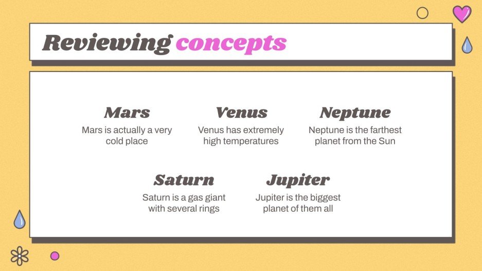 Bucket List Assignment for Middle School | Google Slides