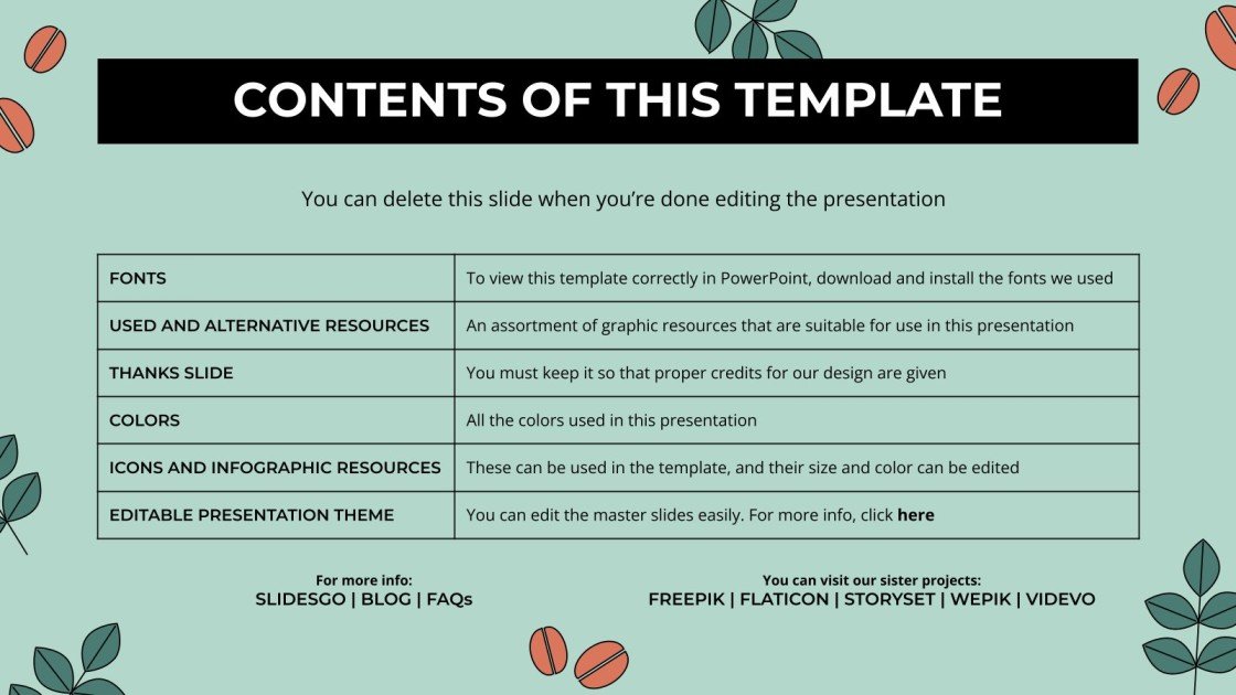 Coffee Shop Company Profile | Google Slides & PPT