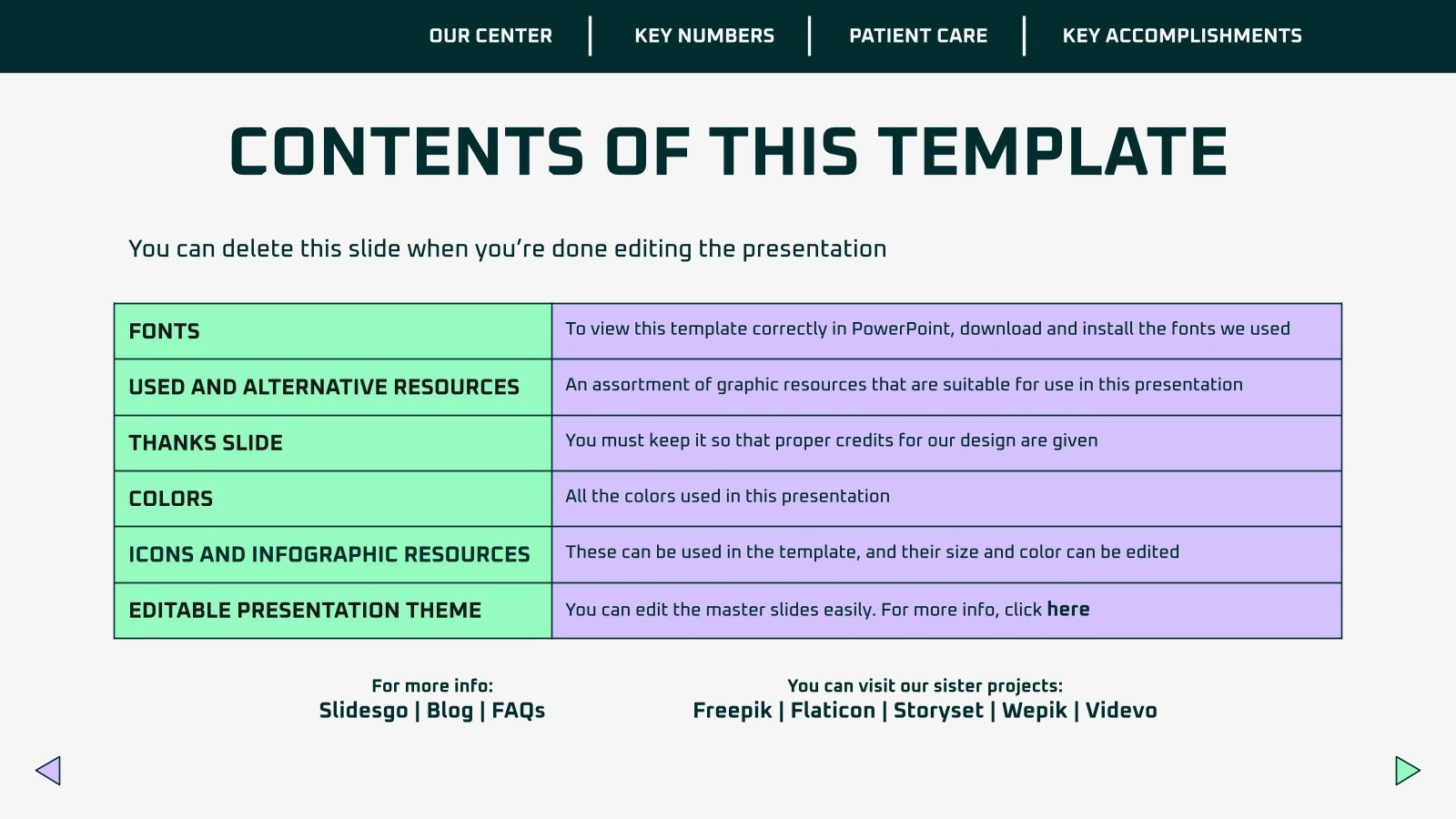 Bipolar Disorder Medical Center | Google Slides & PPT