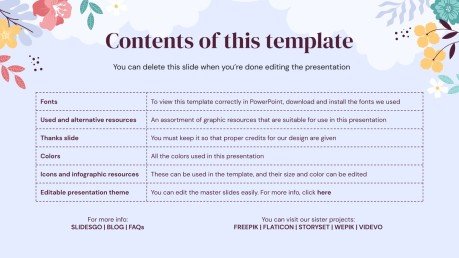 Todo sobre la primavera para niños | Google Slides y PPT