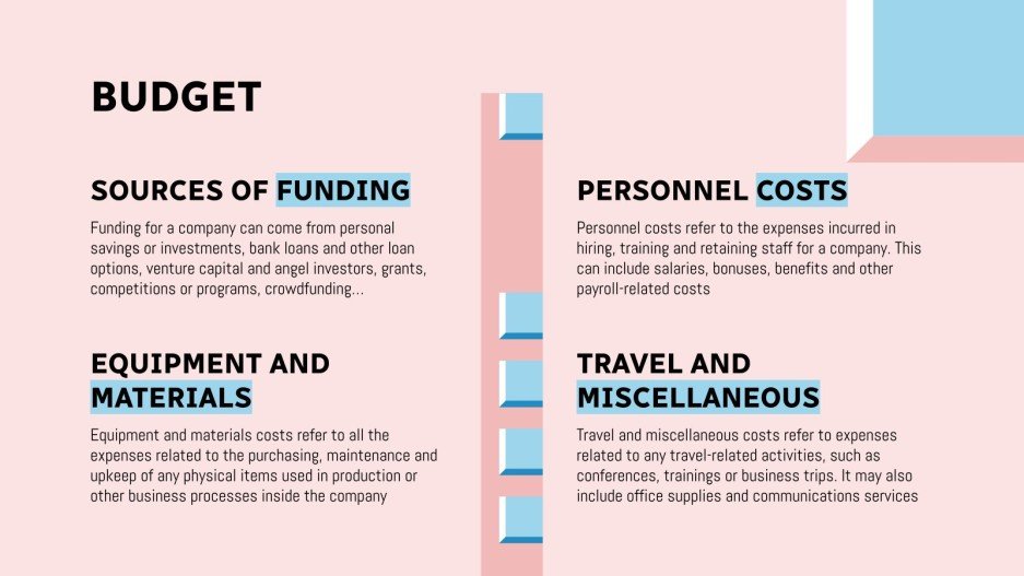 Bold Typeface Style Project Proposal | Google Slides & PPT