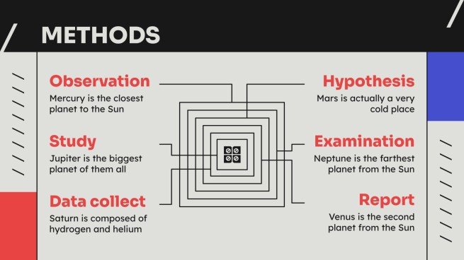 Simple Breakthrough | Google Slides & PowerPoint