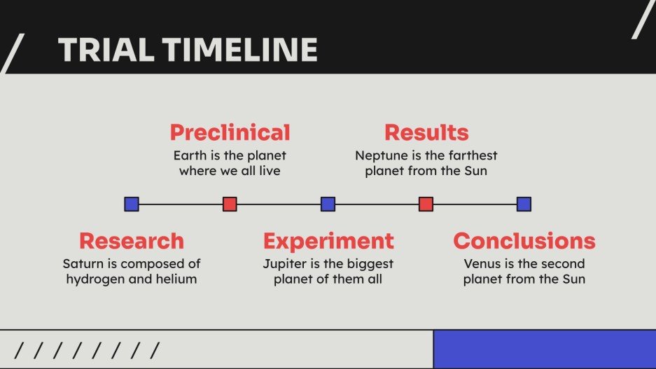 Simple Breakthrough | Google Slides & PowerPoint