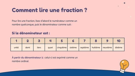 Introduction aux fractions | Google Slides et PowerPoint