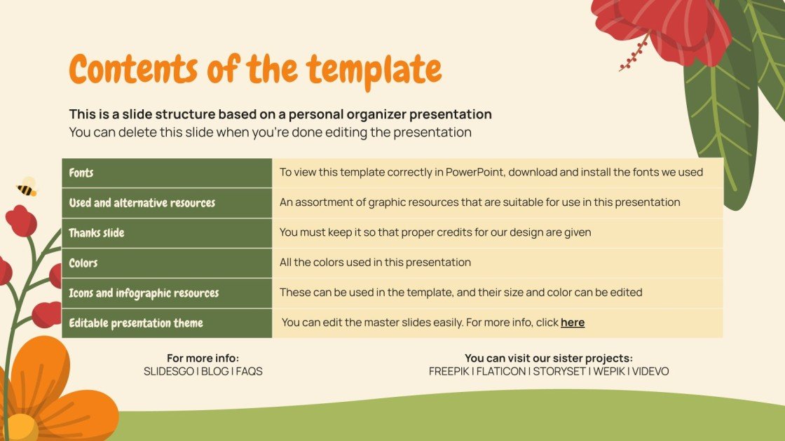 Spring Personal Organizer | Google Slides & PPT