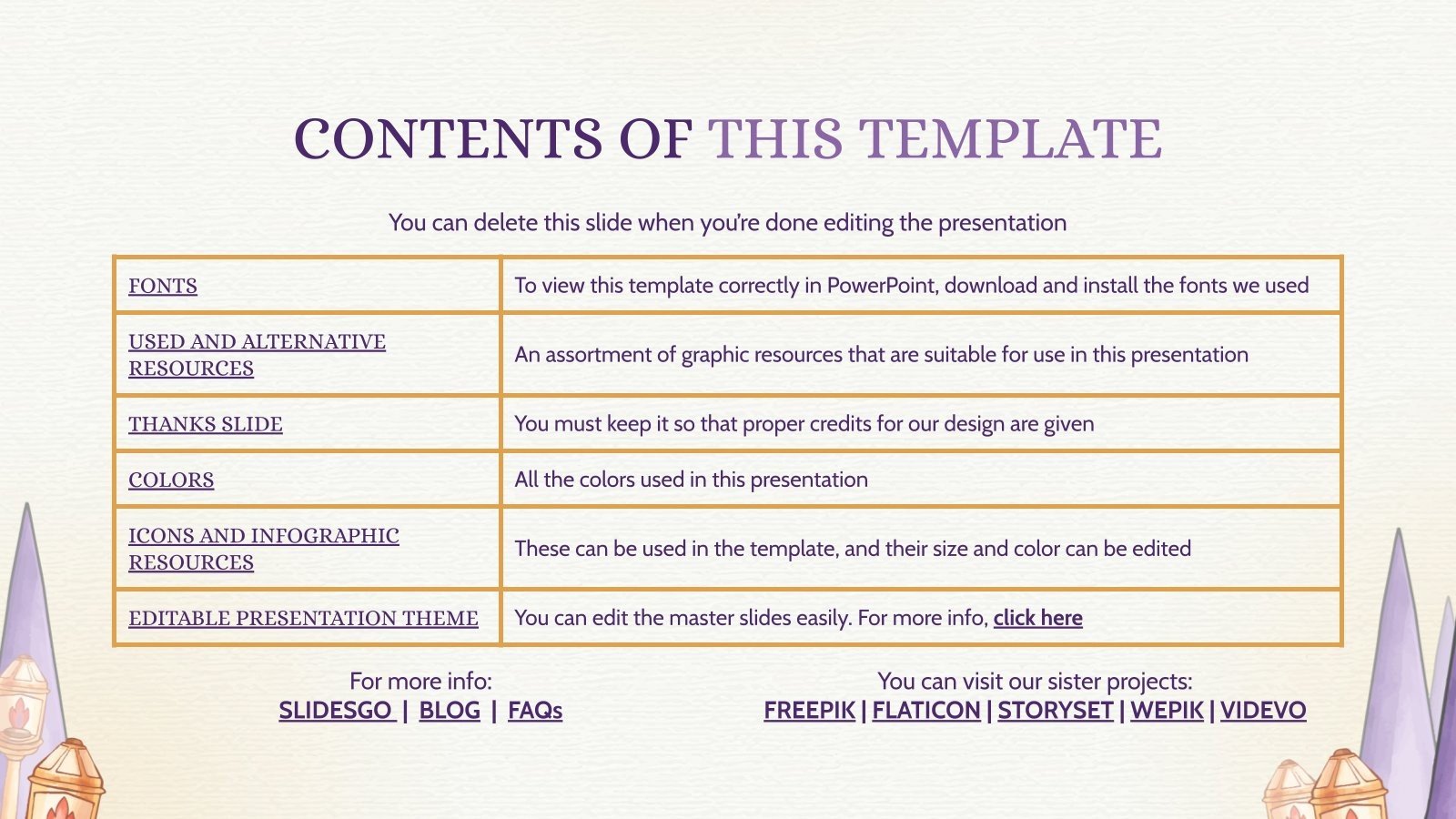 Semana Santa espanhola | Google Slides e PowerPoint