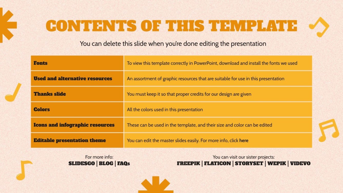 Let's Celebrate Jazz Appreciation Month! | Google Slides